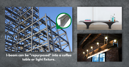 USED Steel I Beams | repurposedMATERIALS